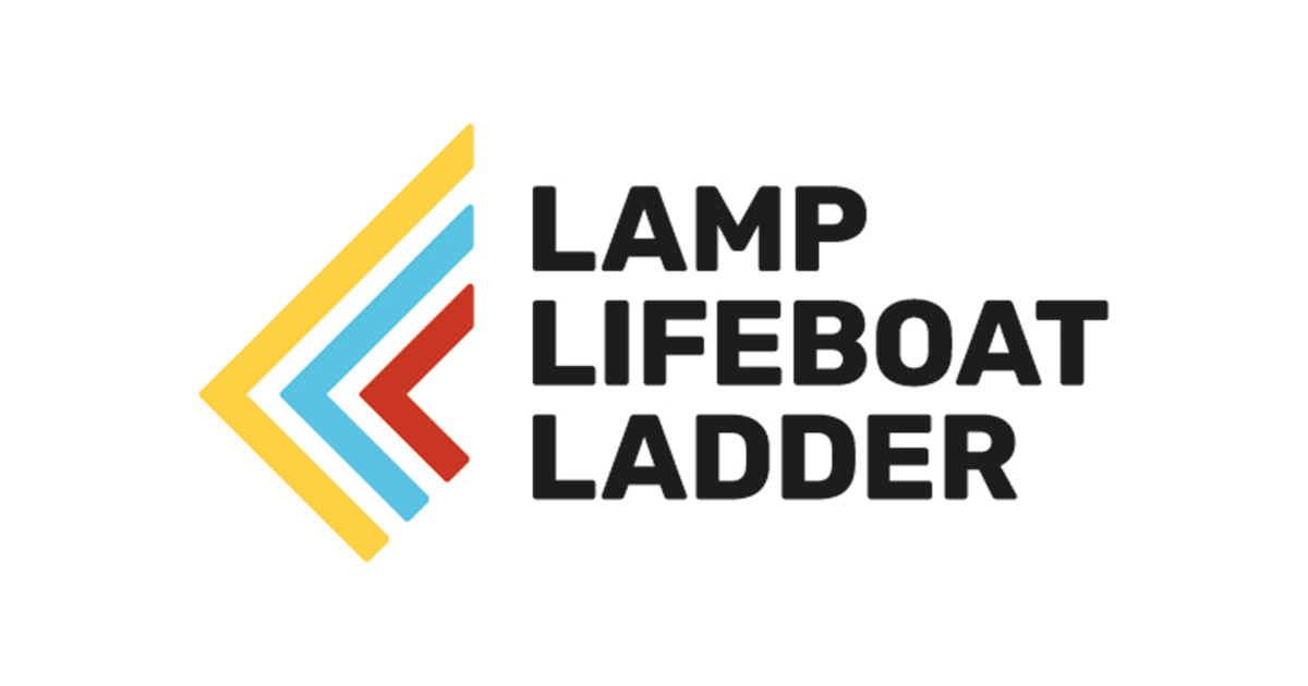 Actions for refugees & migrants - World Refugee and Migration Council